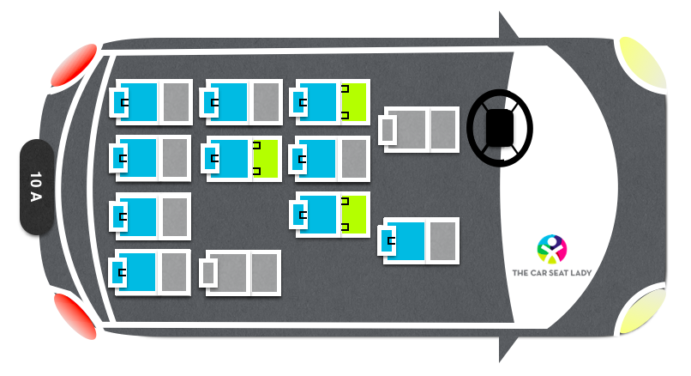 The Car Seat LadyFord Transit - The Car Seat Lady