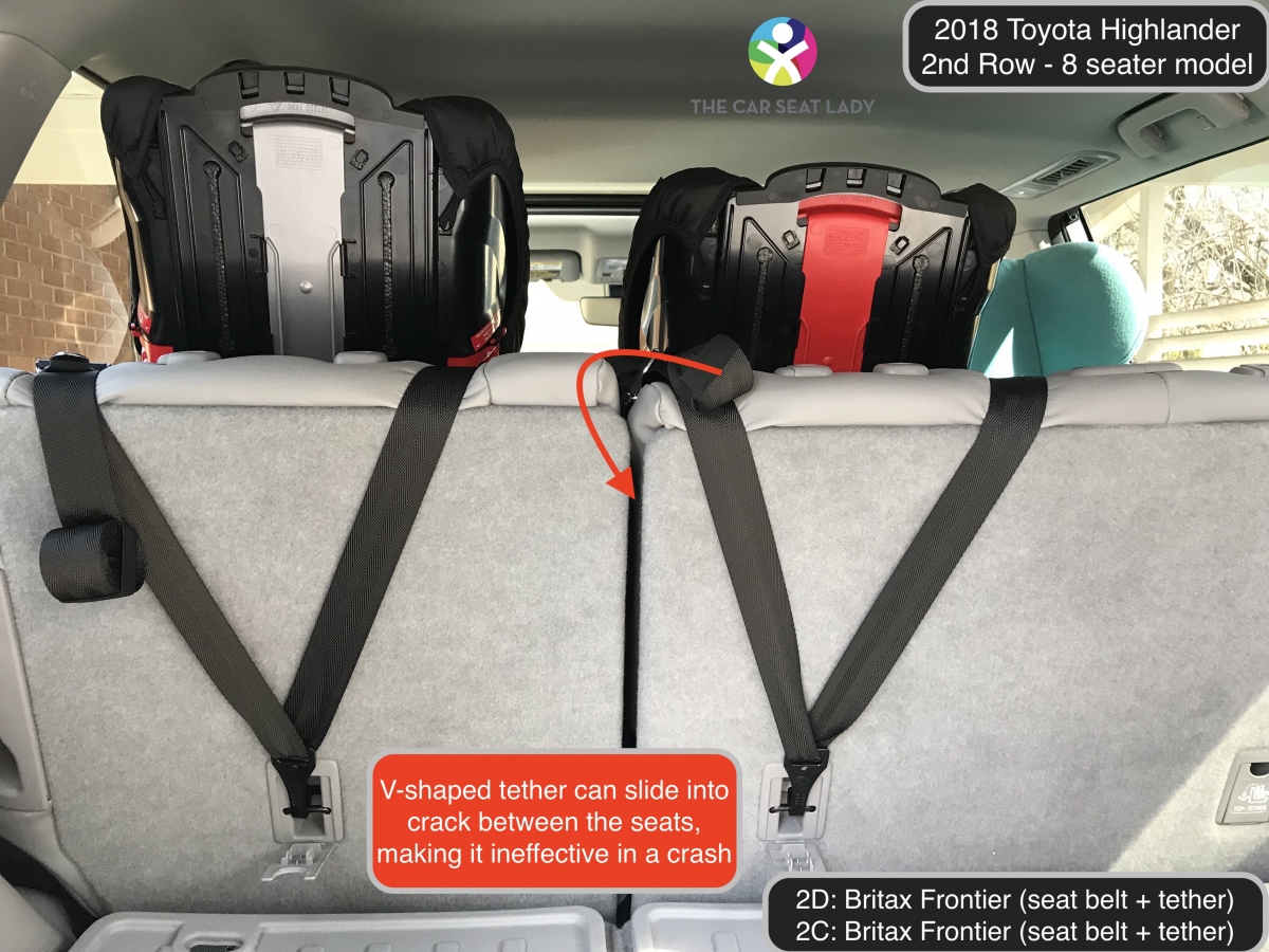 The Car Seat Lady2018 Toyota Highlander FF in 2C 3-across project - The ...