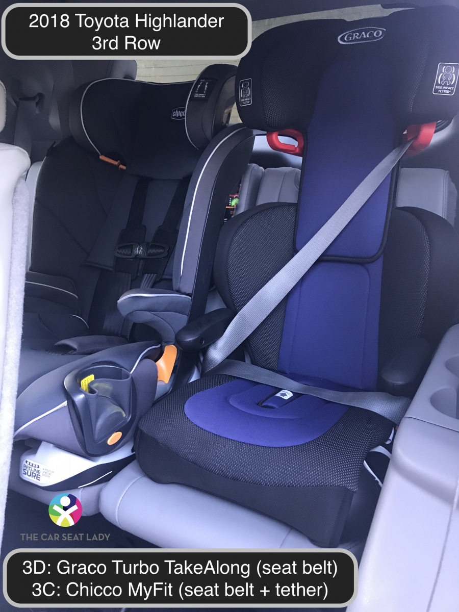 The Car Seat Lady2018 Toyota Highlander 3rd row 3-across project - The ...