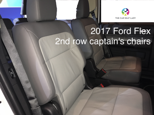 Ford Flex Car Seat Covers - Velcromag