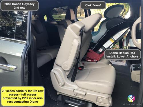 The Car Seat LadyHonda Odyssey 2018-2020 - The Car Seat Lady