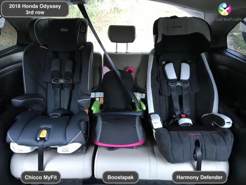 The Car Seat LadyHonda Odyssey 2018-2020 - The Car Seat Lady