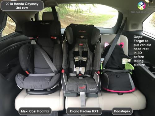 The Car Seat LadyHonda Odyssey 2018-2020 - The Car Seat Lady