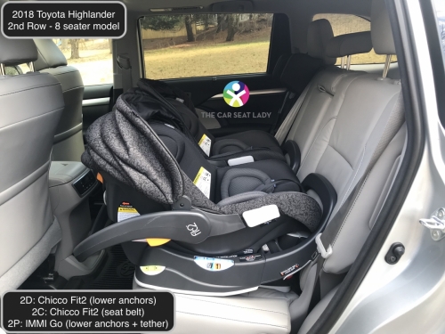 The Car Seat LadyToyota Highlander 2018 - The Car Seat Lady